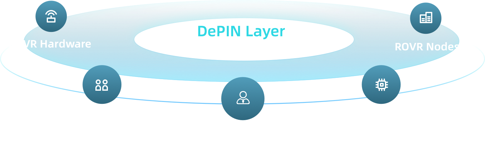 ROVR Network | The Cornerstone of Spatial AI & Intelligent Transportation
